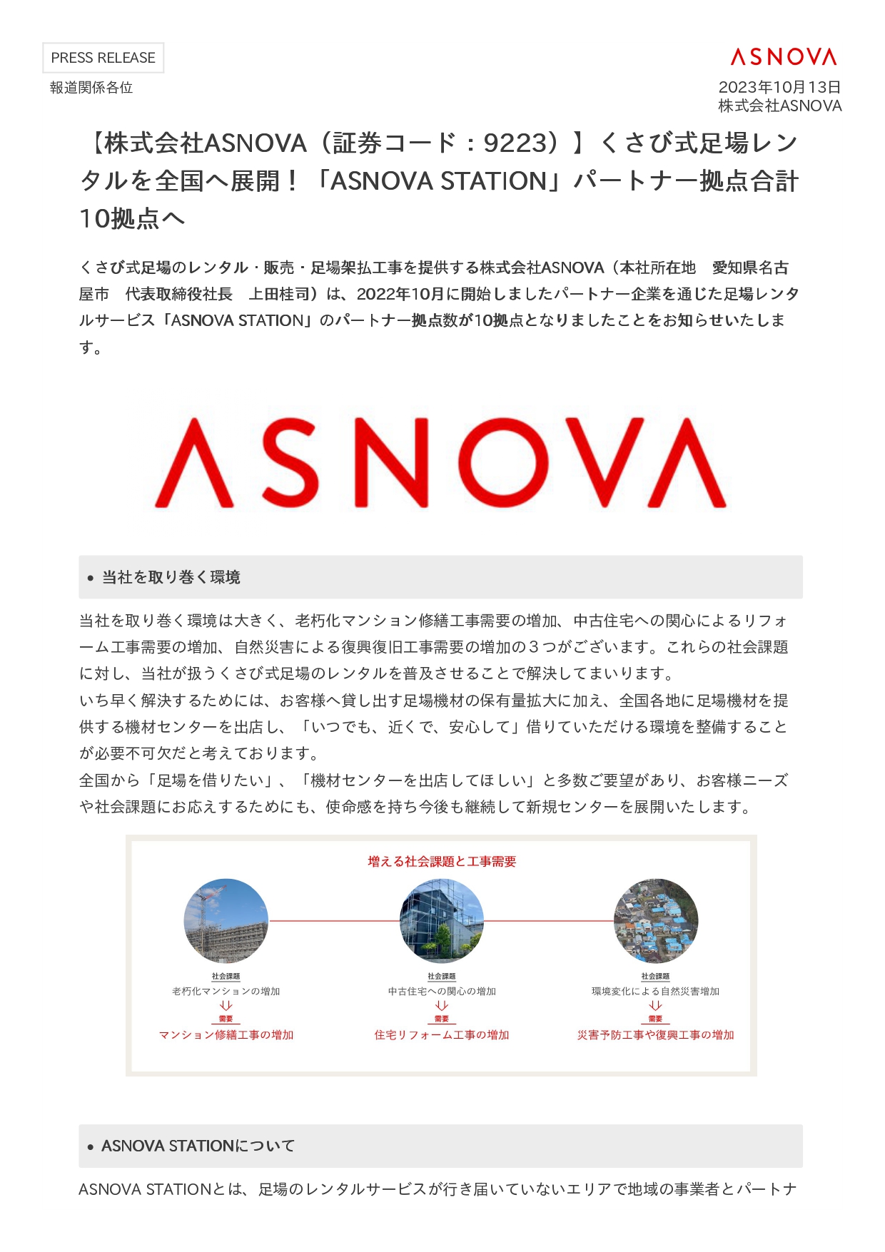 くさび式⾜場レンタルを全国へ展開！「ASNOVA STATION」パートナー拠点合計10拠点へ｜足場のことならASNOVA